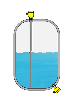 Point Level Measurement Liquids – SenseMaster